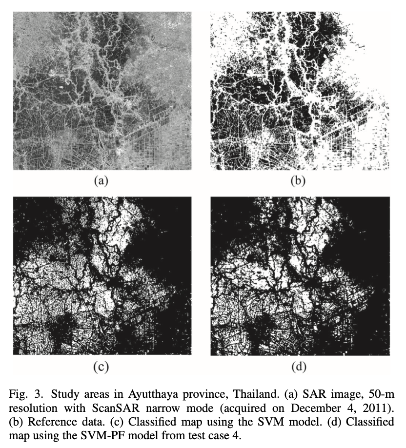 KMITL UAS-DRONE PROGRAM TH (Unmanned Aircraft Systems) – International ...